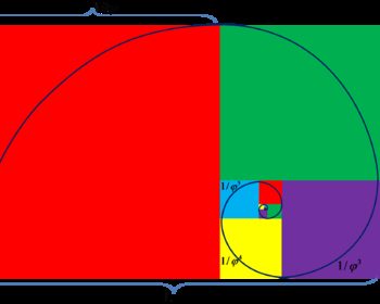 Ciência - HiperCultura